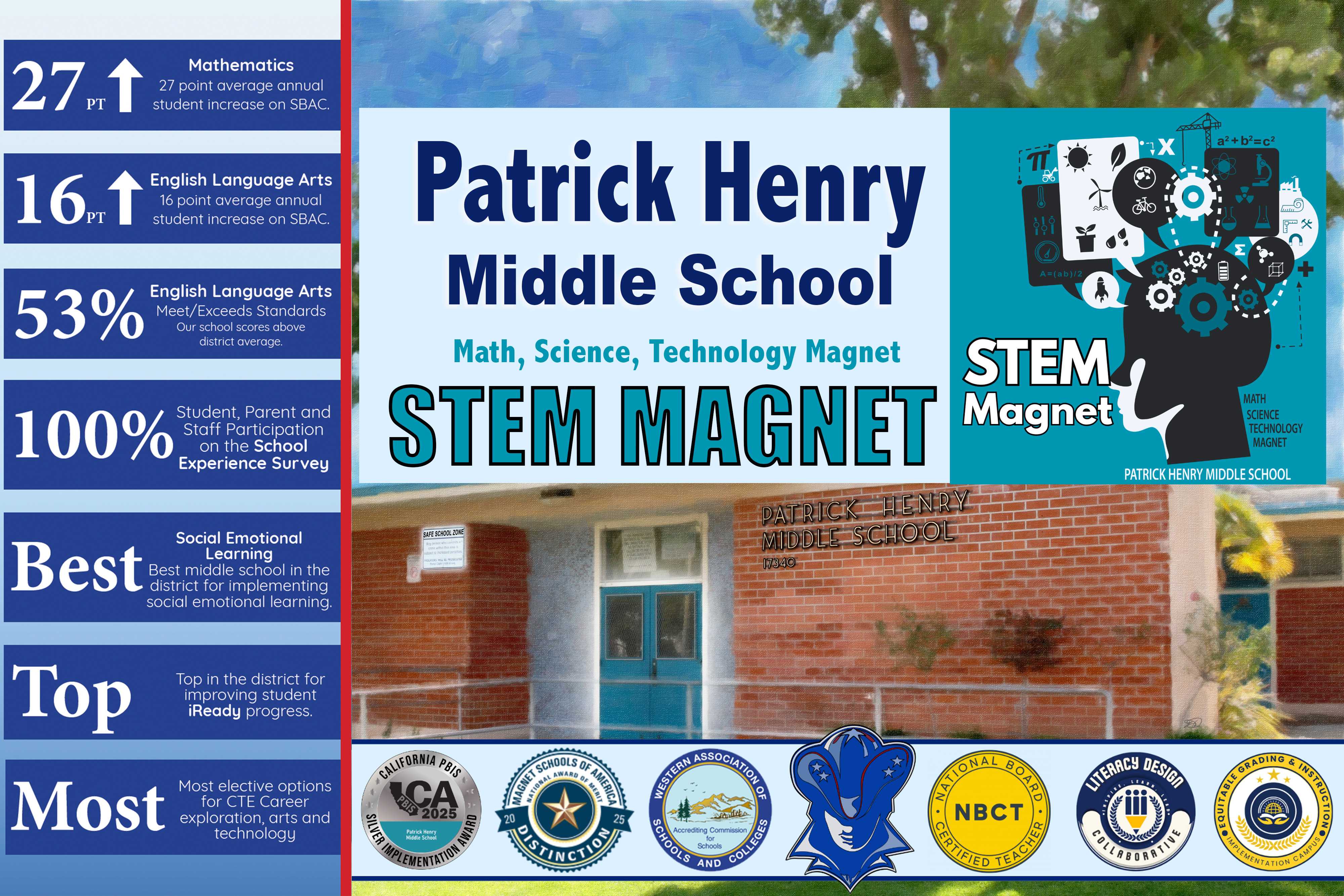 School Explorer (School Search)