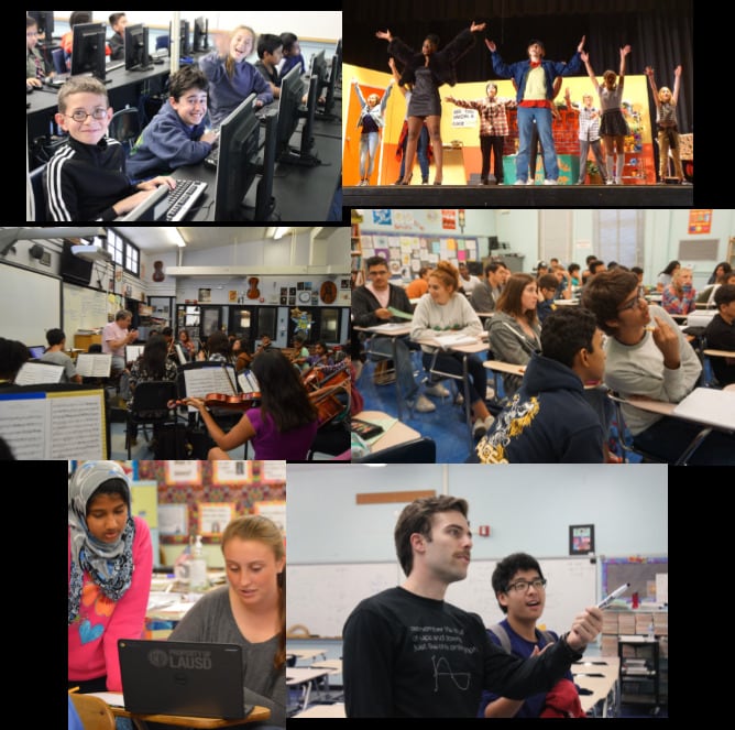 School Explorer (School Search)